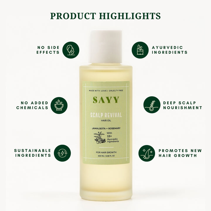 New Arrival – Sayy